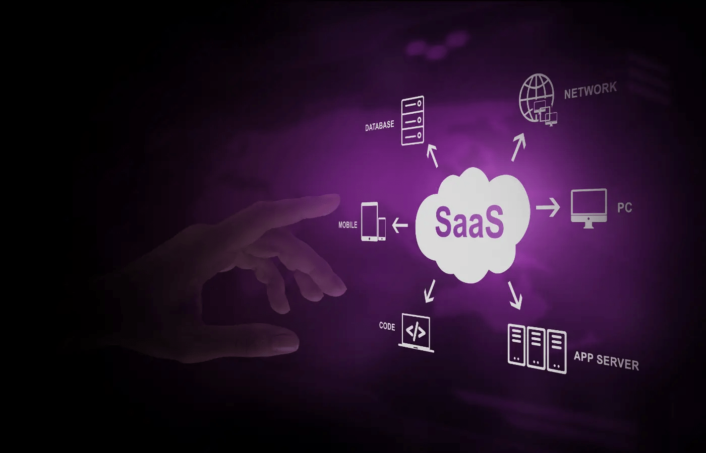 AppsNative Saas Lab